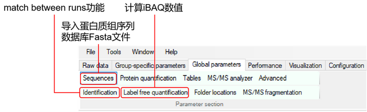 如何利用从Maxquant导出的数据对蛋白质谱结果进行作图？ - 知乎