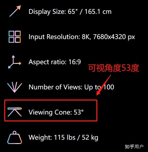 国内臻像科技的裸眼3D光场显示设备，和海外Looking glass的有什么区别？ ? - 知乎