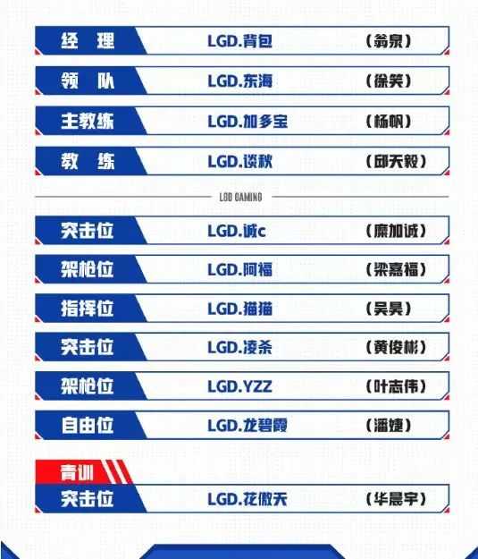 如何看待华晨宇加入杭州 LGD 和平精英分部，ID 花傲天？ - 知乎