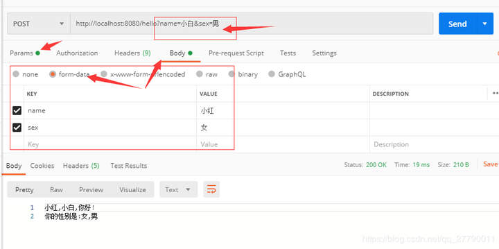 Spring框架中@GetMapping和@PostMapping注解的方法的参数规则是什么？ - 知乎