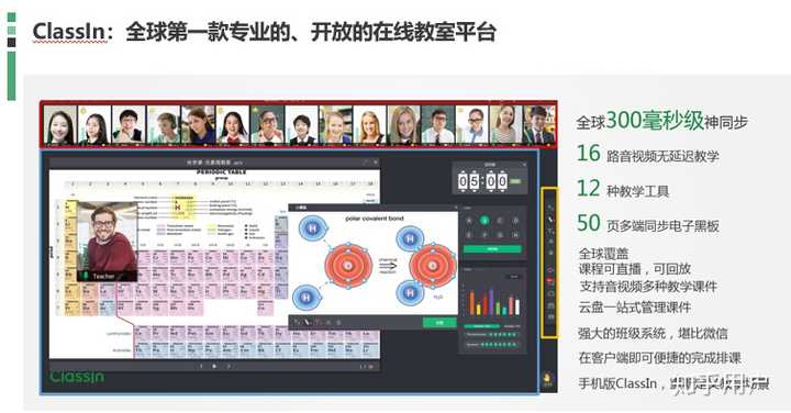 有大神帮忙介绍一下Classin吗？ - 知乎