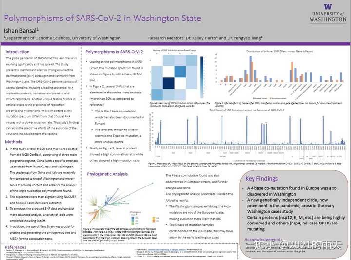如何制作学术Poster？ - 知乎