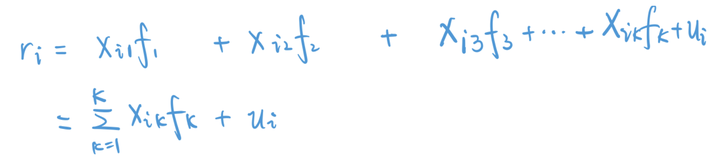 什么是量化交易的Barra多因子模型？ - 知乎