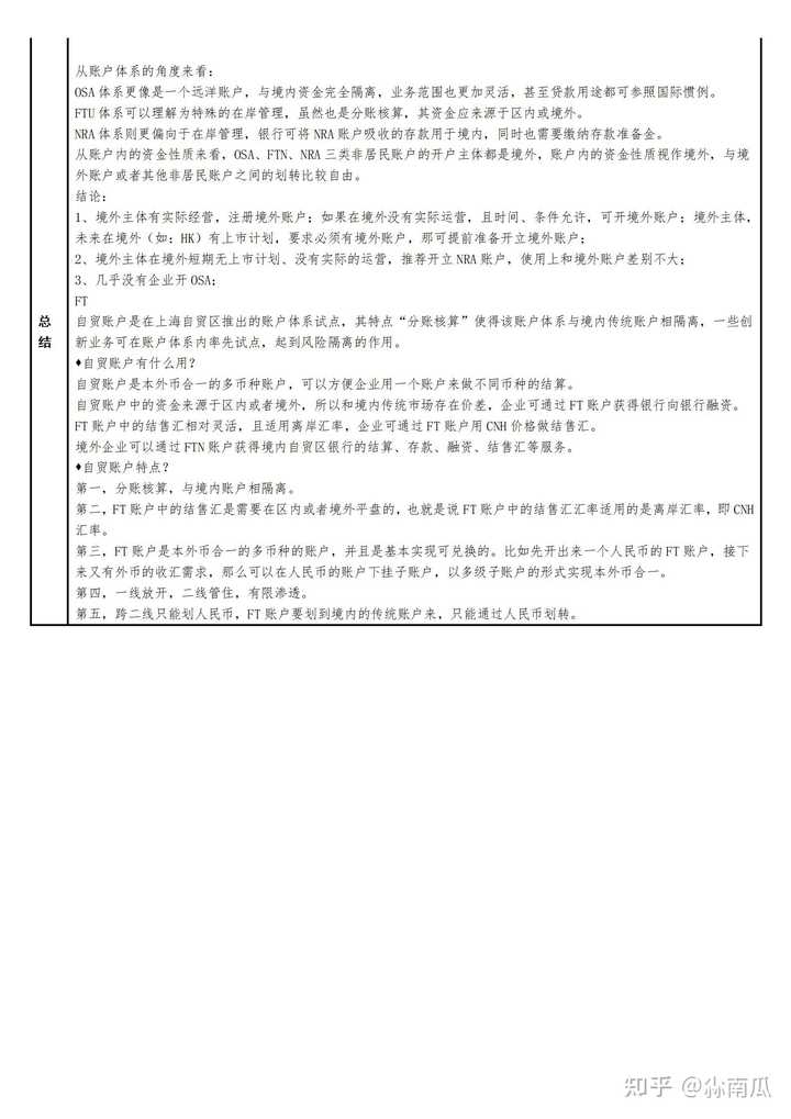 FT账户和OSA以及NRA有什么区别? - 知乎