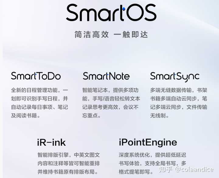 年轻人首台阅读本掌阅 iReader Light 3 发布，该产品都偶有哪些亮点性能？ - 知乎