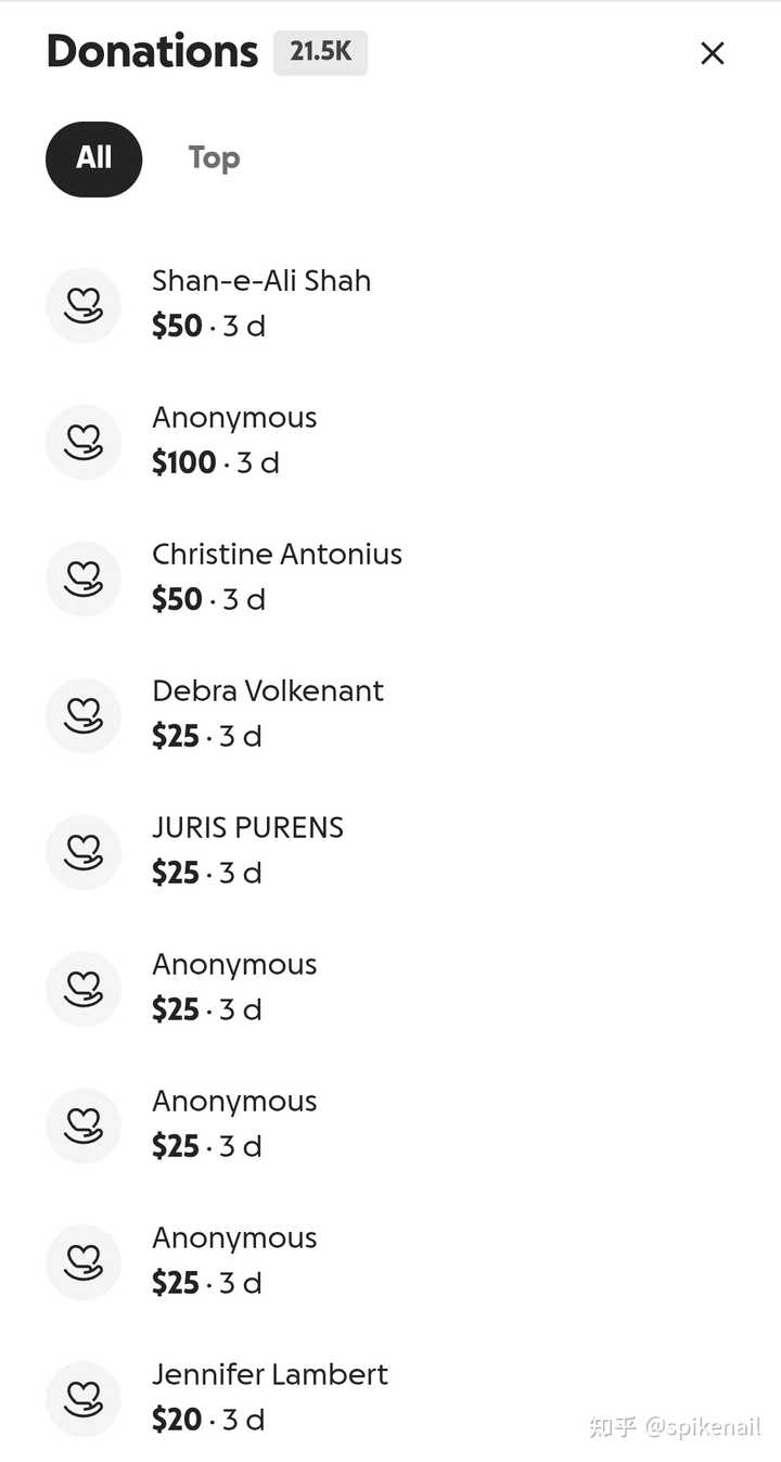 福特员工当众斥责特朗普获超 80 万众筹，反映美国社会怎样的情绪？ - 知乎