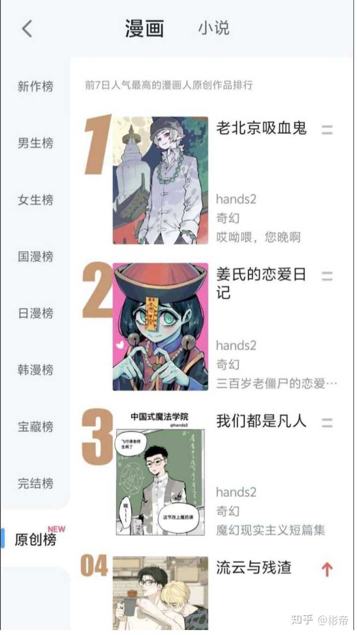 如何评价漫画家 hands2 首部短篇集《哎呦喂，您晚》? - 知乎