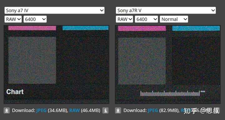 手中有 A7M4，有必要换 A7CR 吗？ - 知乎