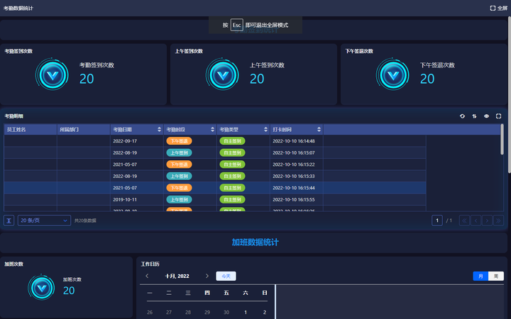 OA、ERP之间的区别和联系是什么？ - 知乎