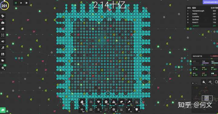 如何评价Yorg.io？ - 知乎