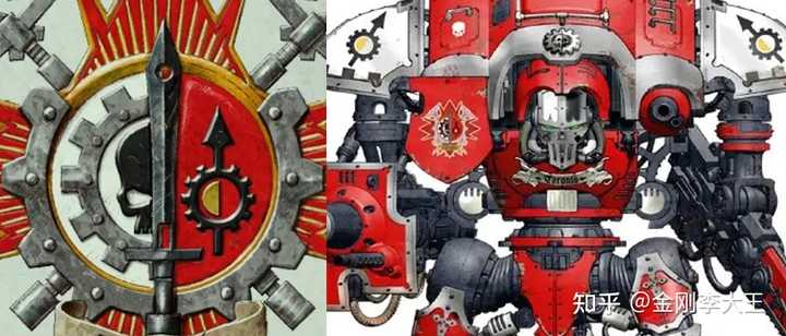 战锤40k中的人类帝国太阳系有哪些防守力量？ - 知乎