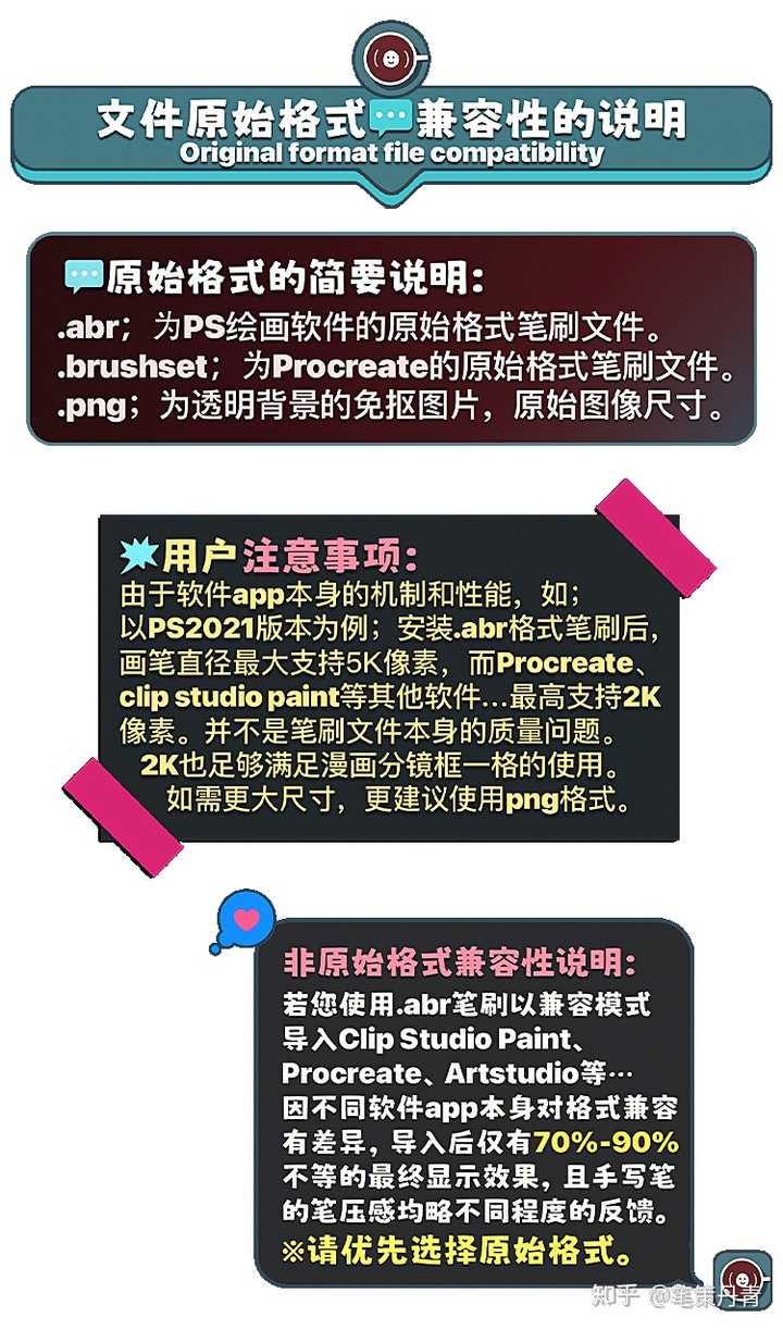 procreate导出的brush笔刷怎么导入ps？ - 知乎