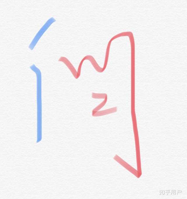 「门」的笔顺到底如何？ - 知乎