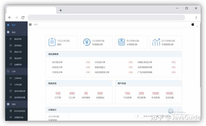 去哪里找JAVA项目练手？ - 知乎