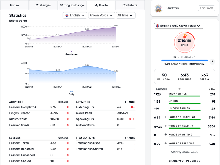 LingQ有什么使用技巧？ - 知乎