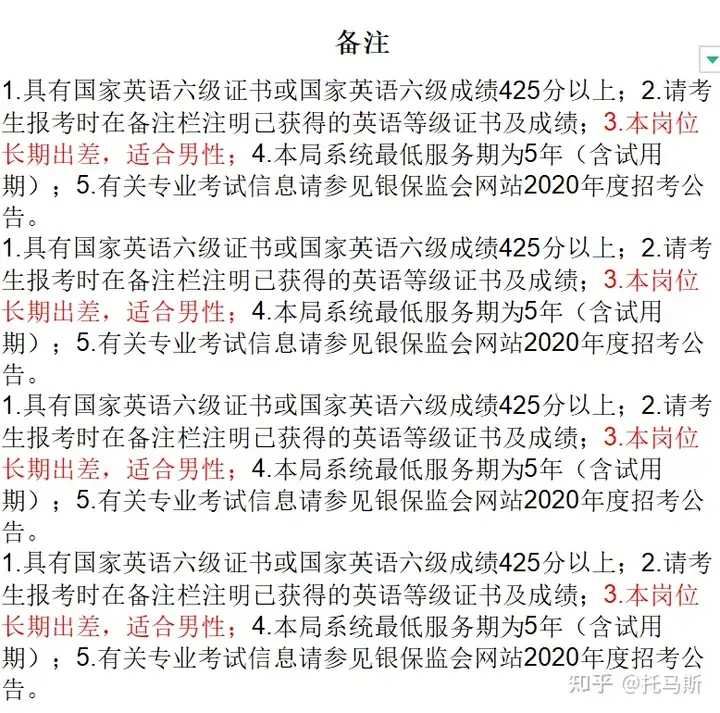 为什么现在女性公务员越来越多了呢？是由哪几个原因造成的？ - 知乎