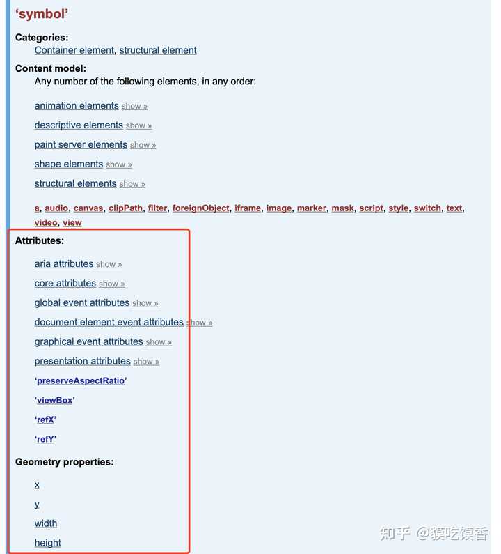 SVG defs symbol SVG defs symbol