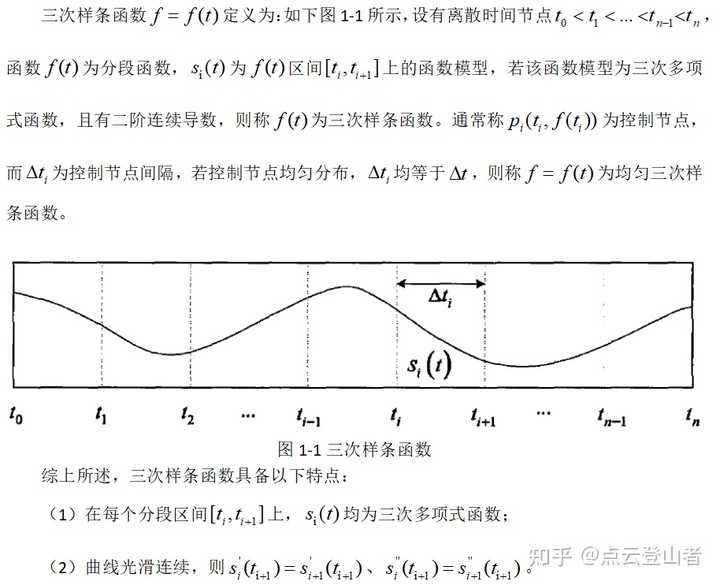 matlab使用smoothing spline拟合曲线后怎样得出曲线的函数方程，并对其求导？ - 知乎