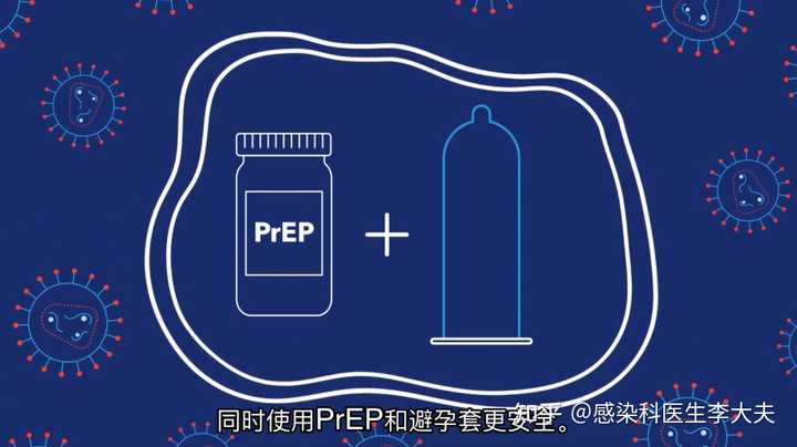 关于PREP的使用效果如何？是否有概率存在特殊情形？规范的服用方式是否有效？ - 知乎