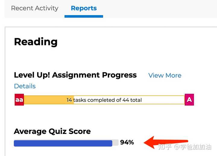 RAZ分级阅读的quiz如何使用？ - 知乎