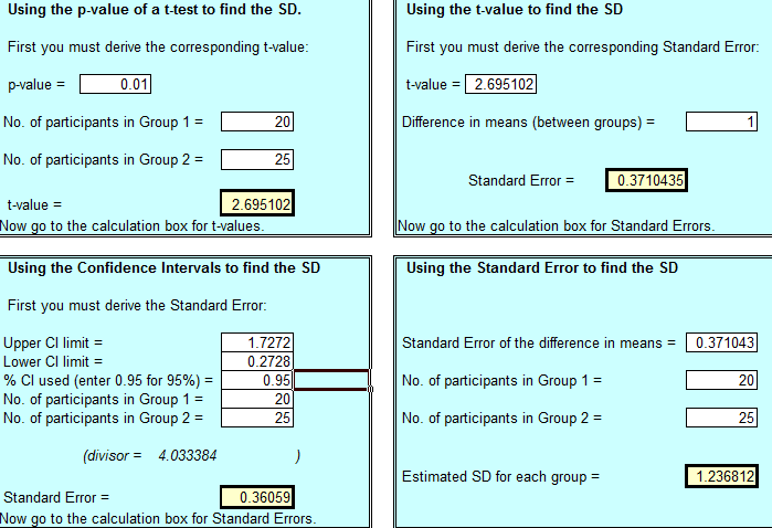 meta分析里连续性变量的SD值怎么算啊？ - 知乎
