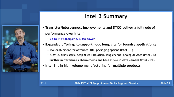 如何评价Intel的7nm工艺Intel 3？ - 知乎
