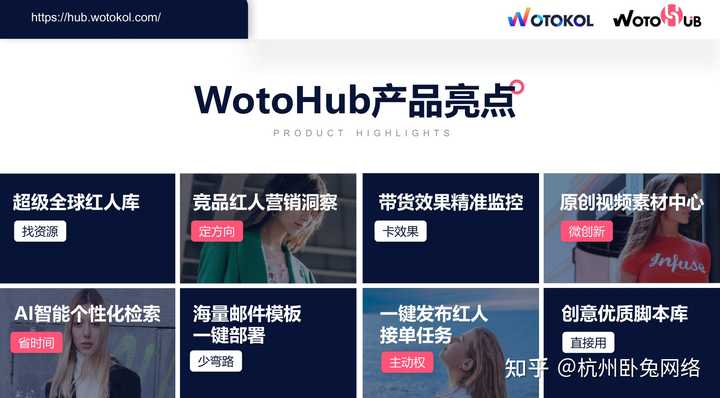 有人知道WotoHub是什么吗？ - 知乎
