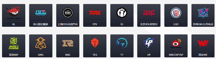 YSKM直播爆料，S15瑞士轮LPL与LCK只有一个赛区可以有四支队伍参赛，有哪些信息值得关注？ - 知乎