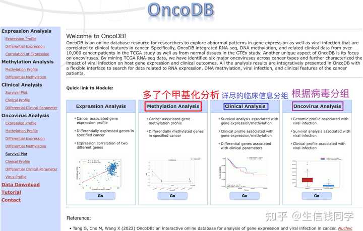 TCGA/TCIA数据库如何使用？ - 知乎