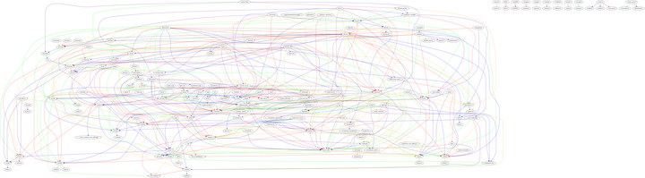 这个C++程序为什么可以交换字符串，原理是什么？ - 知乎