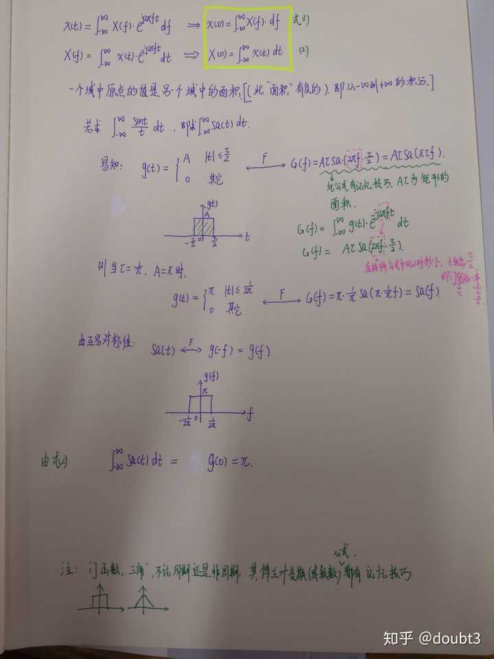 为什么Sa(x)=sinx/x被叫做抽样函数？ - 知乎