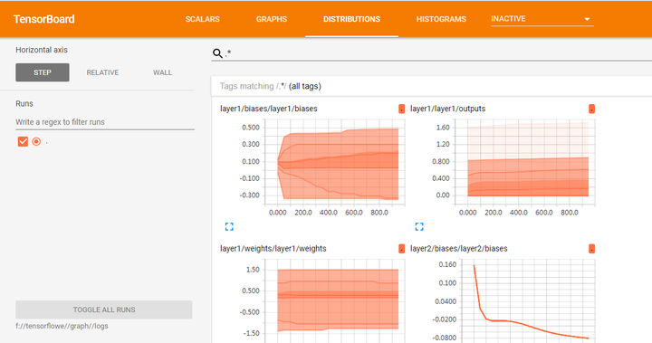 windows-tensorflow0-12-tensorboard
