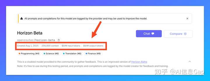 Horizon Alpha 在编程和创意写作方面表现出色，具体表现有何亮点？ - 知乎