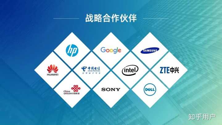 要把一堆logo放在一起，怎么排版好看？ - 知乎