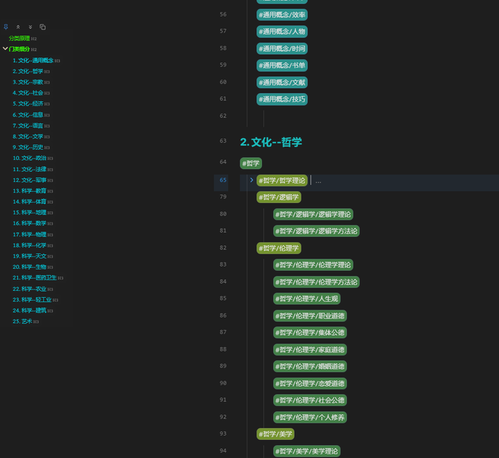 obsidian如何分类和打标签? - 知乎
