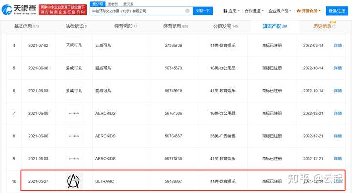 本次珠海航展上的空天航母“鸾鸟二号”的真实性，可行性和实际用途是怎样的? - 知乎