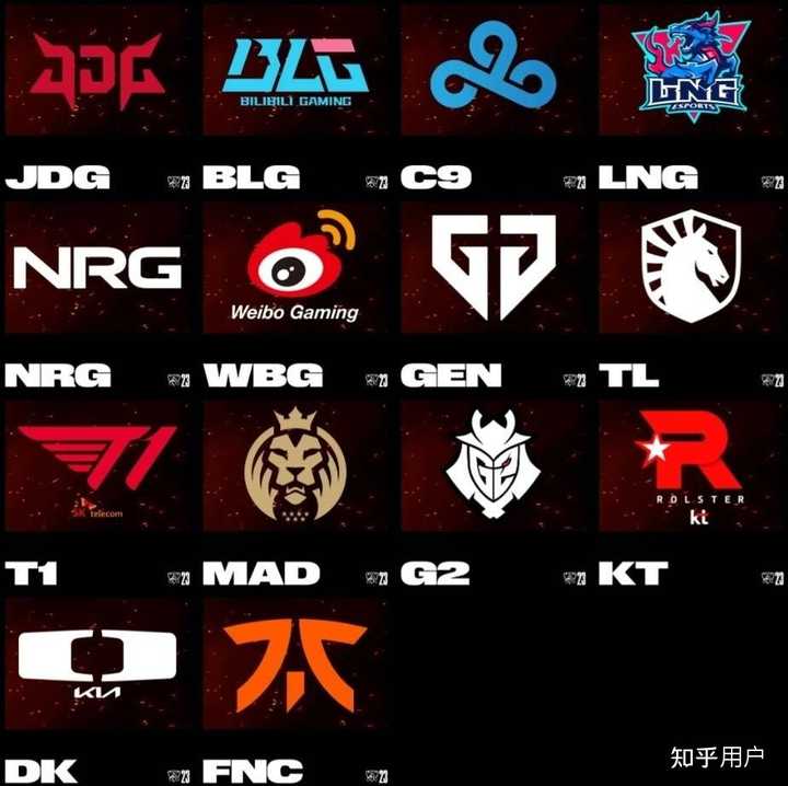 S13 全球总决赛公布赛程时间安排，总决赛北京时间下午 4 点开始，你会选择观赛吗？ - 知乎