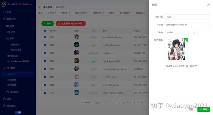 在Rust的GUI方案中，Slint、Azul、egui、iced、Druid、Tauri优缺点？ - 知乎