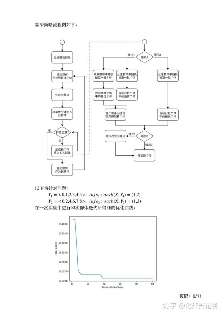 1A2B应该怎么玩？有什么高深的策略？ - 知乎