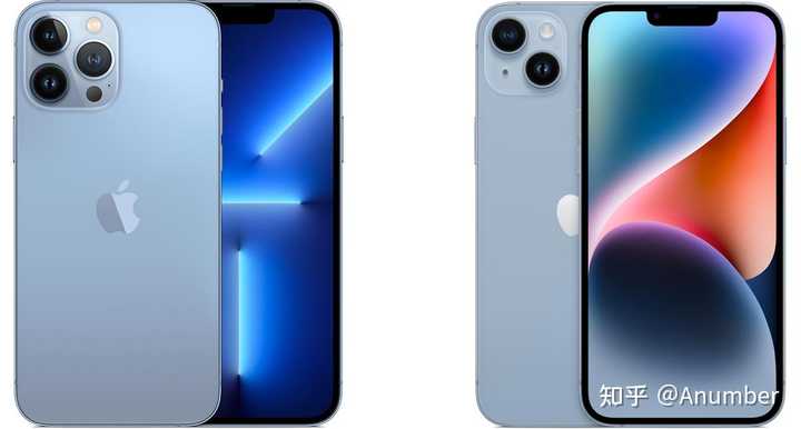 iPhone 13promax跟iPhone14plus选哪个？ - 知乎