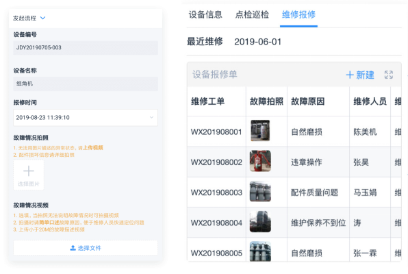 ERP、SAP、MES 三者之间的区别是什么？ - 知乎