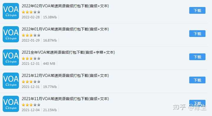 想问下大家在哪里听BBC和VOA 3～5分钟的经济金融类新闻呢？ - 知乎