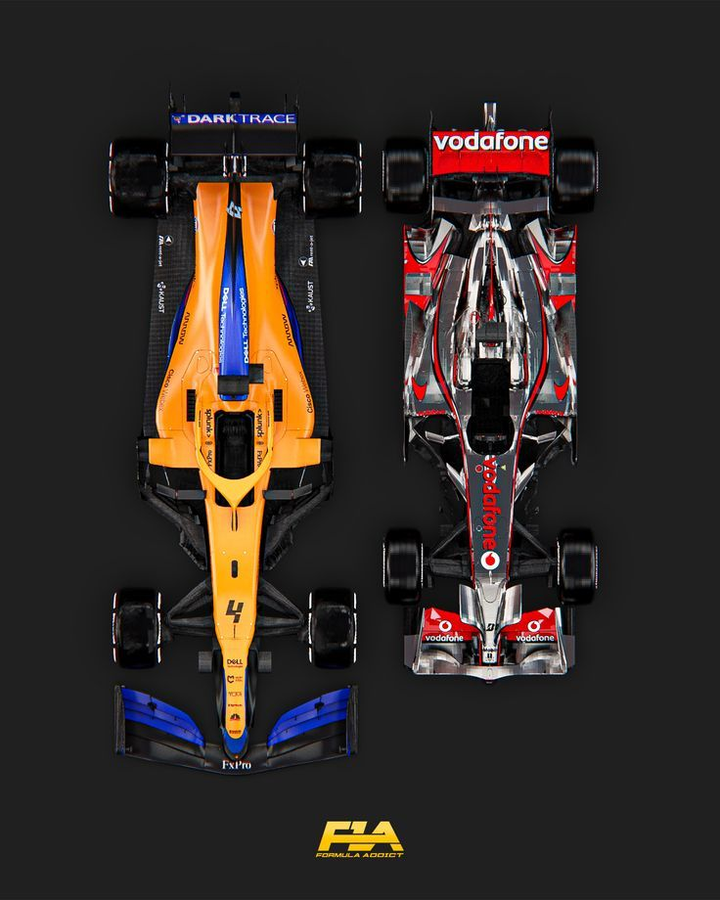 f1赛车是混动吗？提供的动力能输出的马力能占到多少？规则对此有限制吗？ - 知乎