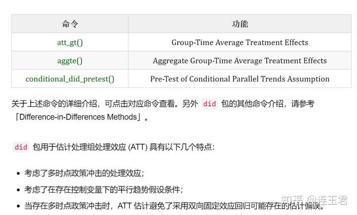 如何使用R语言做DID模型？ - 知乎