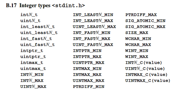 为什么写单片机程序时，有人喜欢把unsigned int宏定义成u16或者uint？ - 知乎
