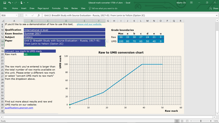 Edexcel UMS和CIE PUM的算法区别？ - 知乎