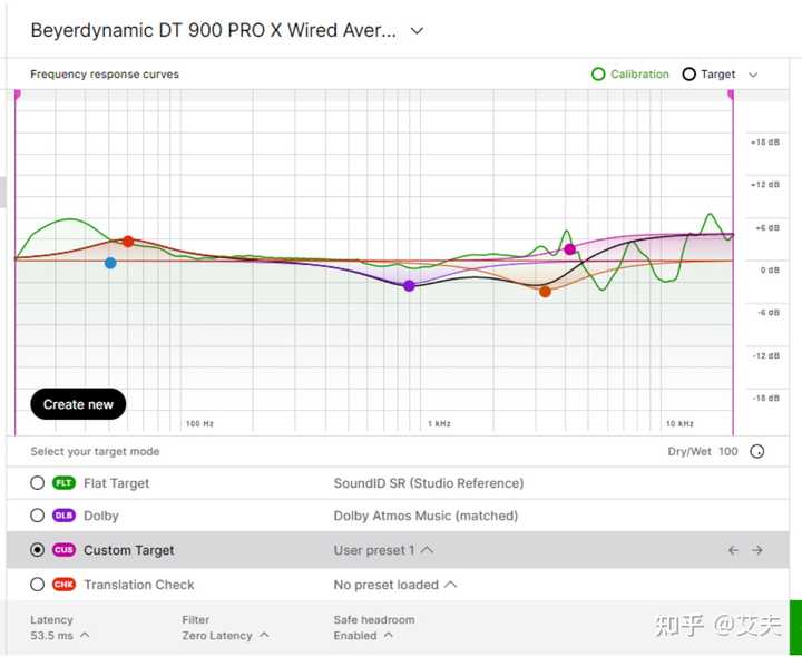 拜亚动力dt900prox和dt1990pro哪个更适合混音干活？不论价格? - 知乎