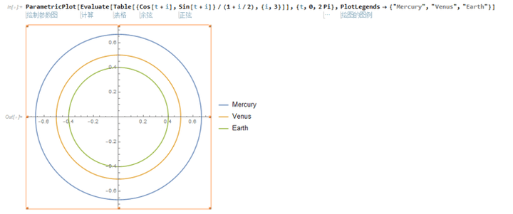 Mathematica 比起 Python 如今还有什么优势？ - 知乎