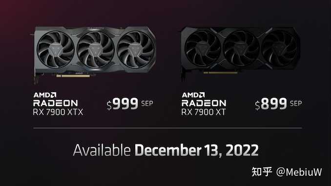 如何评价AMD最新的RDNA3架构以及Radeon 7000系列GPU？ - 知乎