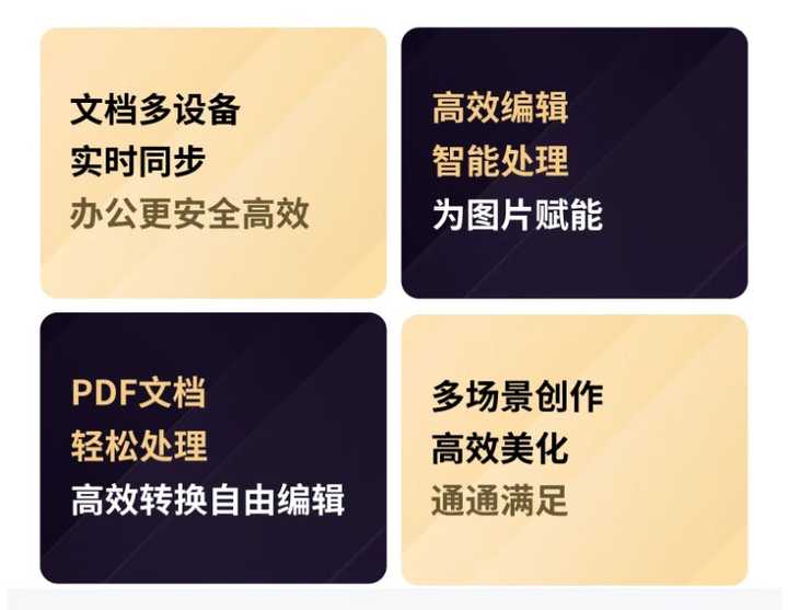 WPS 新版超级会员 618 探底预售，你认为售价多少合适？ - 知乎